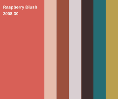 Picking a Hue: Interior Color Schemes You'll Never Get Tired Of